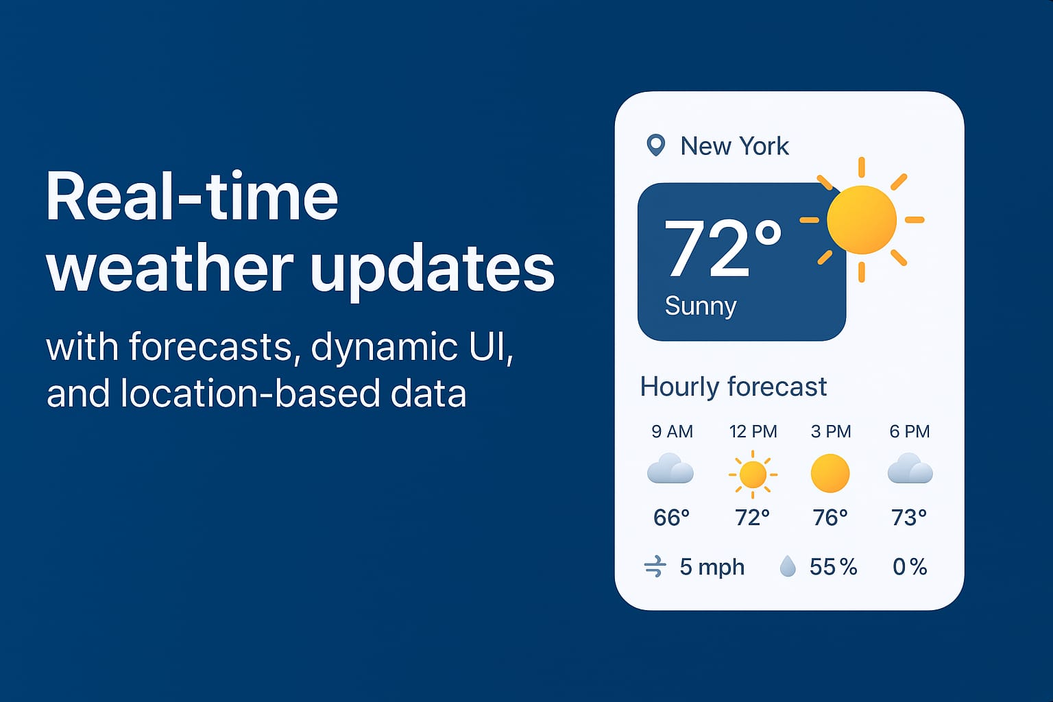 Rishav Kumar | Portfolio